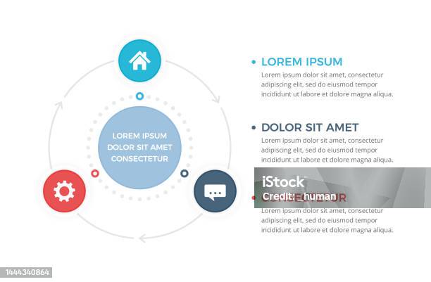 Diagram Lingkaran Tiga Elemen Ilustrasi Stok - Unduh Gambar Sekarang ... Diagram Lingkaran Tiga Elemen Ilustrasi Stok - Unduh Gambar Sekarang ...