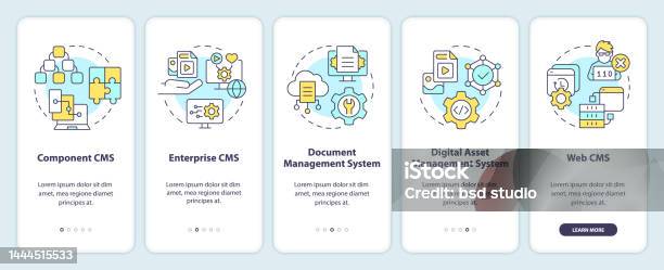 Types De Systèmes De Gestion De Contenu Écran Dintégration