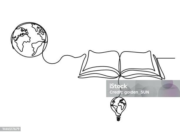Livre Ouvert Abstrait Avec Ampoule Globe Comme Dessin Au Trait Sur Fond