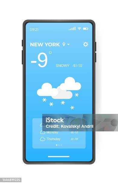 Mobile Weather App Interface Design Gui Elements For Weather Forecast