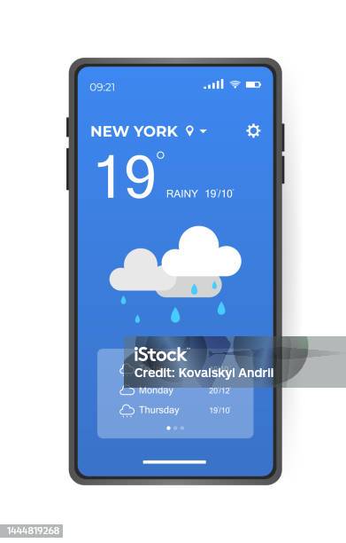 Mobile Weather App Interface Design Gui Elements For Weather Forecast