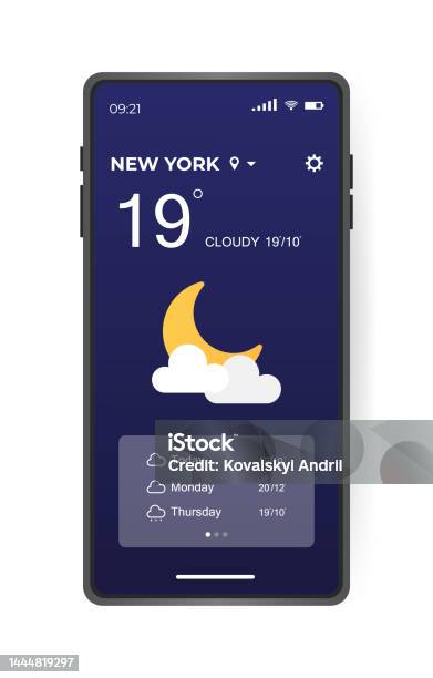 Mobile Weather App Interface Design Gui Elements For Weather Forecast