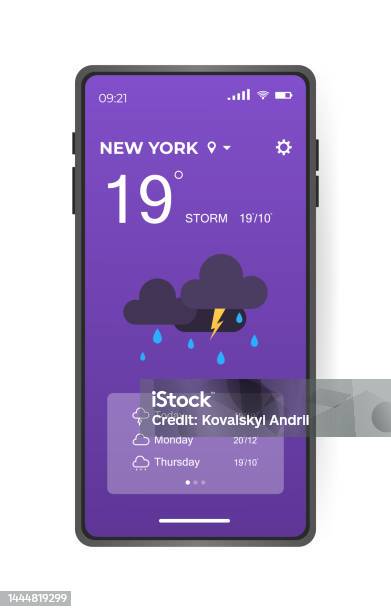 Mobile Weather App Interface Design Gui Elements For Weather Forecast