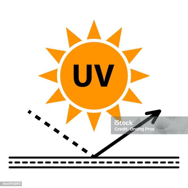 Icône Du Facteur De Protection Solaire Symbole De Bloc De Rayonnement