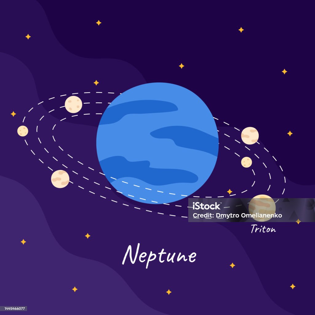 Cartoon Planet Neptune With Triton Moons At Orbit On Space Background