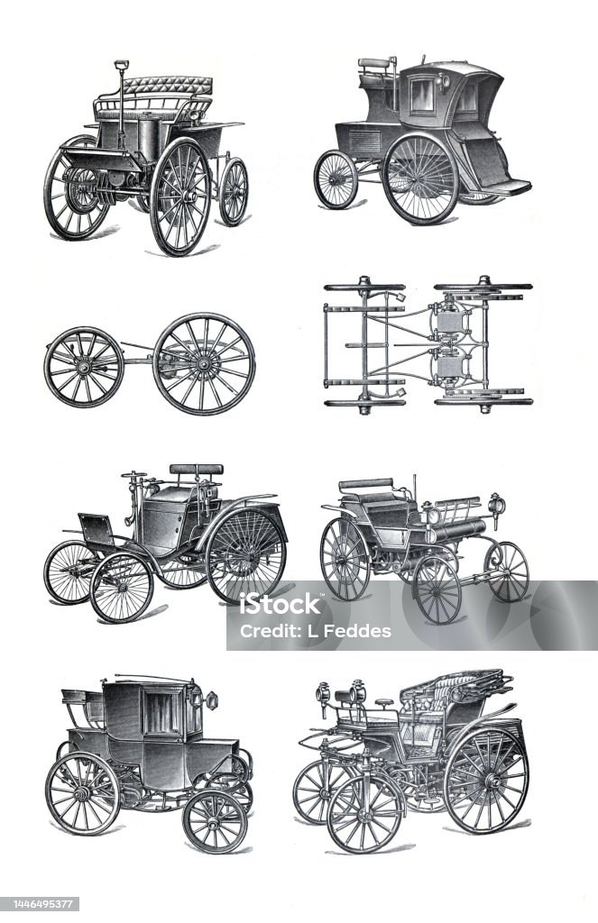 First Antique Cars Collection From Benz And Daimler And Darracq And Hlbverdeck And Morris Hand