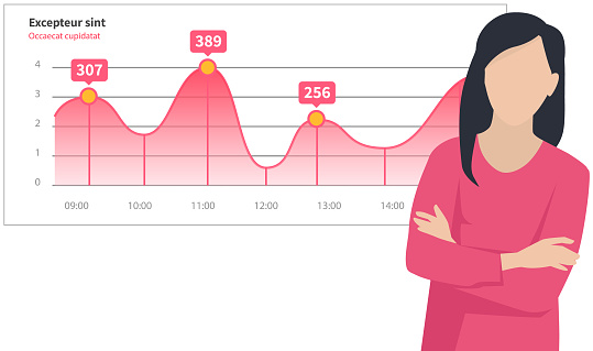 Perempuan Menganalisis Laporan Digital Dengan Statistik Indikator