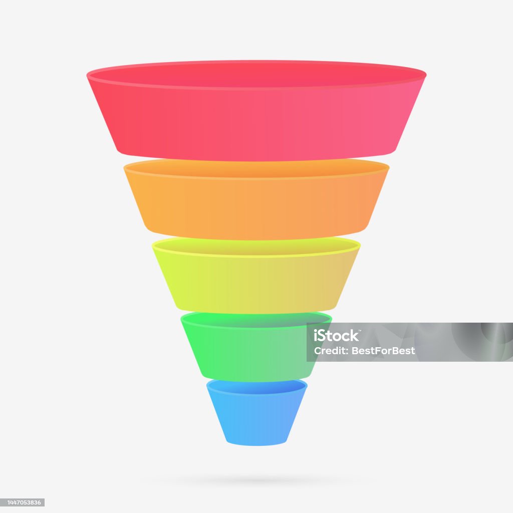 Icône Vectorielle De Lentonnoir De Vente De Conversion Concept De ... Icône Vectorielle De Lentonnoir De Vente De Conversion Concept De ...