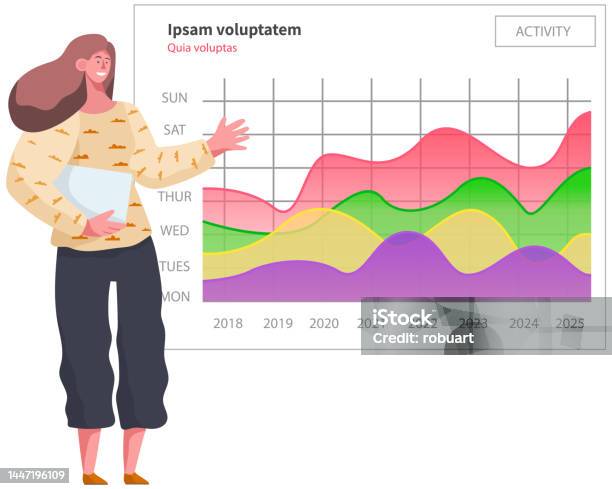 Perempuan Menganalisis Laporan Digital Dengan Statistik Indikator