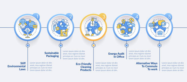 Entrepreneurial Ecosystem Illustrations, Royalty-Free Vector Graphics ... Entrepreneurial Ecosystem Illustrations, Royalty-Free Vector Graphics ...