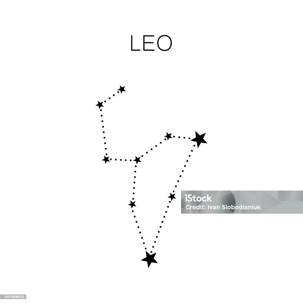 Tandatanda Zodiak Terisolasi Dengan Latar Belakang Putih Rasi Bintang