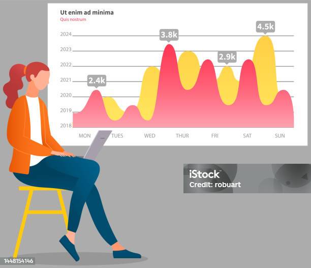 Perempuan Menganalisis Laporan Digital Dengan Statistik Indikator