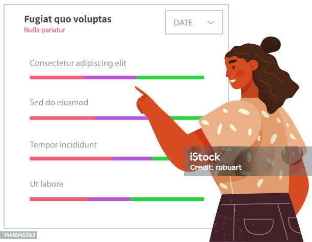 Perempuan Menganalisis Laporan Digital Dengan Statistik Indikator