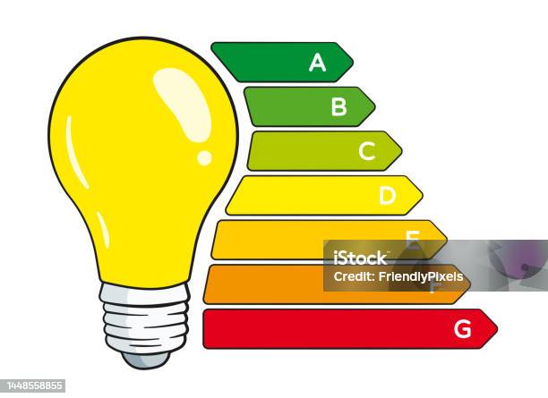 Bola Lampu Dengan Kelas Efisiensi Energi Label Energi Ue Ilustrasi ... Bola Lampu Dengan Kelas Efisiensi Energi Label Energi Ue Ilustrasi ...