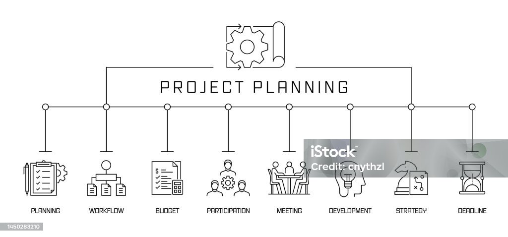 Project Planning Concept Banner Workflow Budget Participation Meeting ... Project Planning Concept Banner Workflow Budget Participation Meeting ...
