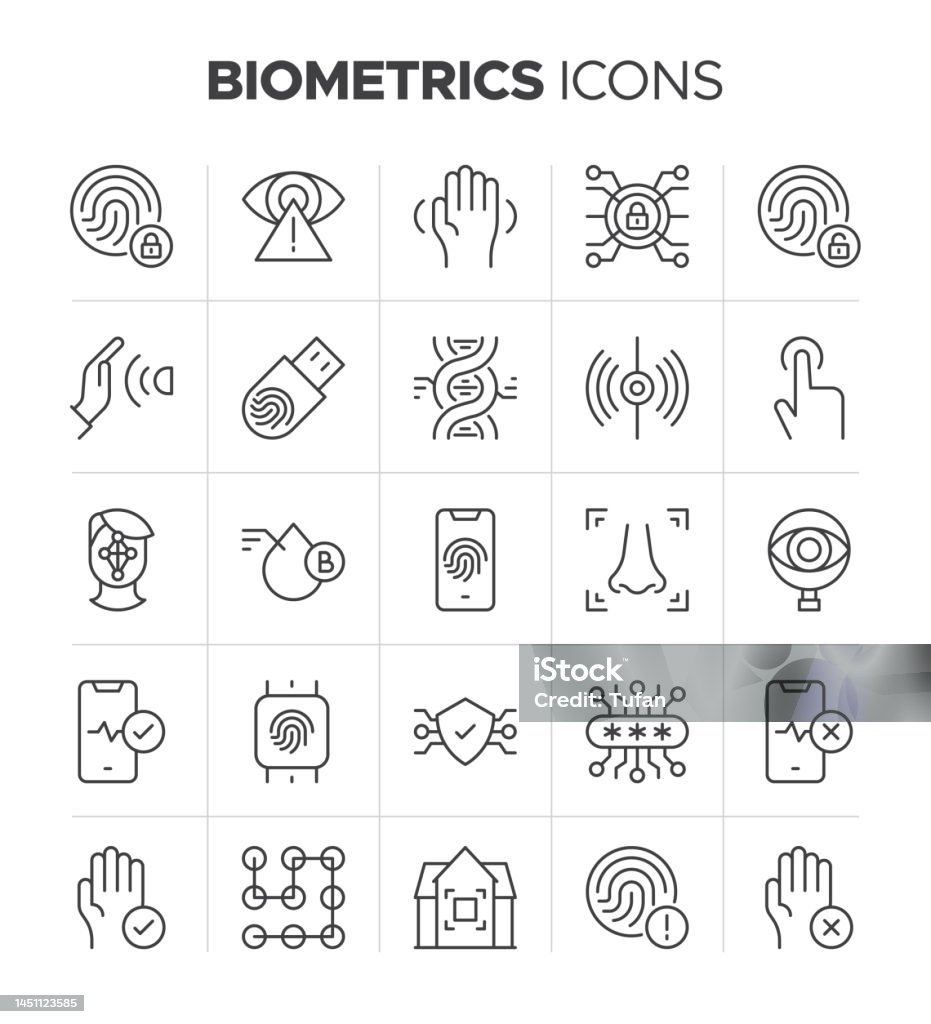 Biometric Authentication Icons Voice Recognition Fingerprint And More
