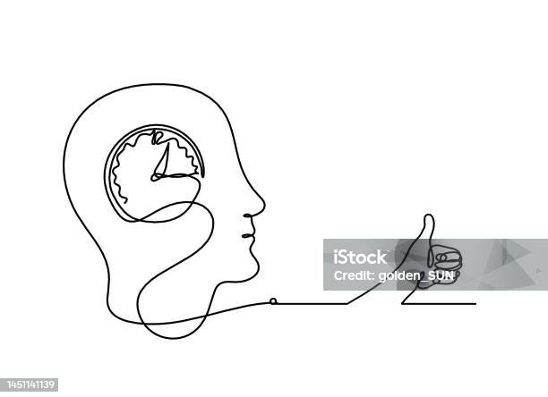 Profil De Silhouette Dhomme Avec Main Comme Dessin Au Trait Sur Fond