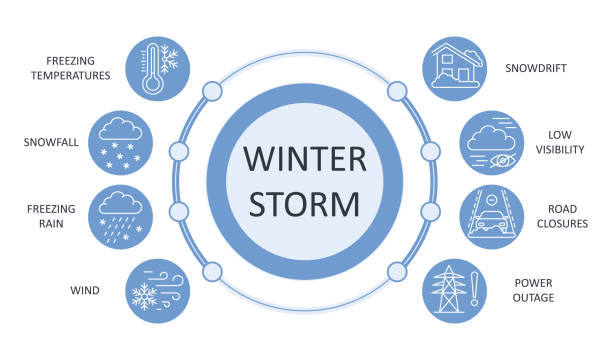 Snowstorm Power Outage Stock Vectors Istock
