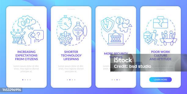 Sektor Publik Modern Mengeluarkan Layar Aplikasi Seluler Onboarding