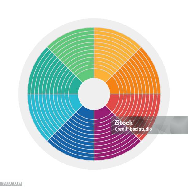 Rainbow Circular Color Spectrum Vector Design Element Stock