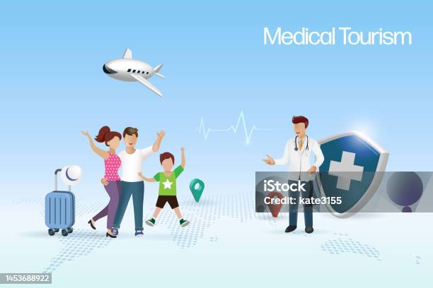 Konsep Wisata Medis Dokter Dengan Perisai Perlindungan Asuransi