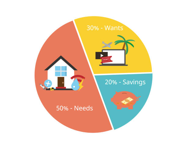 Achieving Budget Cut Clip Art