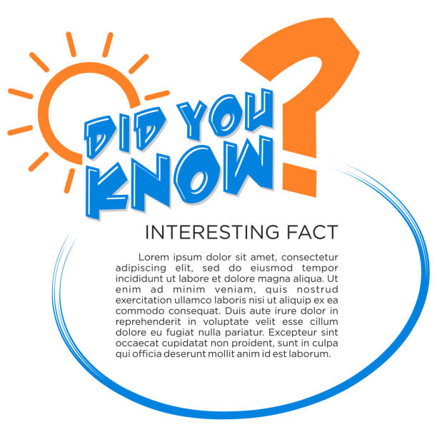 1,600+ Did You Know Graphic Stock Illustrations, Royalty-Free Vector ... 1,600+ Did You Know Graphic Stock Illustrations, Royalty-Free Vector ...