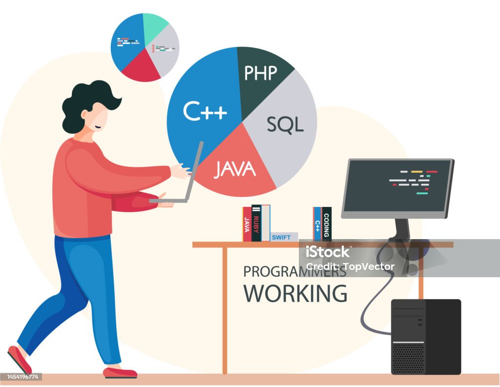 Teknik Dan Pengkodean Programmer Programmer Bekerja Pada Pengembangan ... Teknik Dan Pengkodean Programmer Programmer Bekerja Pada Pengembangan ...
