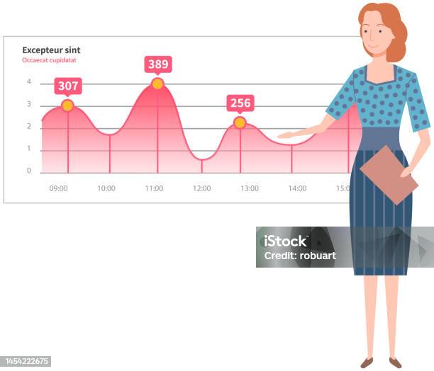 Perempuan Menganalisis Laporan Digital Dengan Statistik Indikator