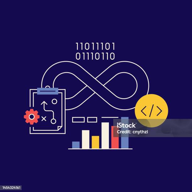 Devops Related Conceptual Vector Illustration Developer Coding Mobile App Programming Stock