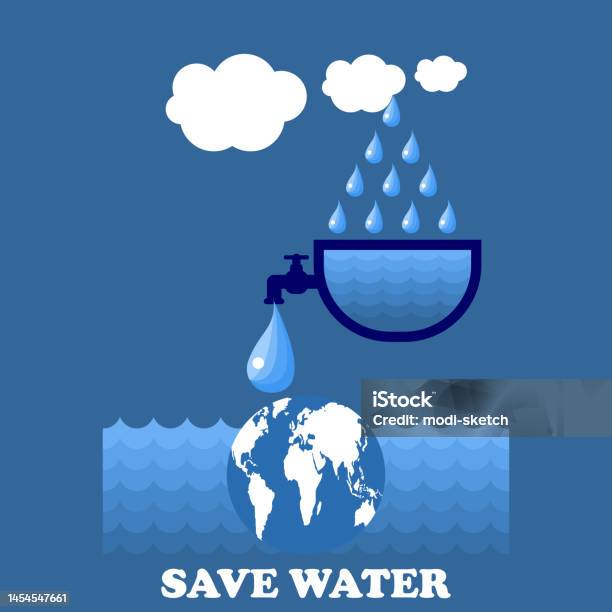 Save Water Concept Poster And Banner Stock Illustration Download