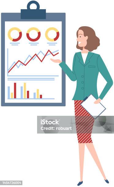 Perempuan Menganalisis Laporan Digital Dengan Statistik Indikator