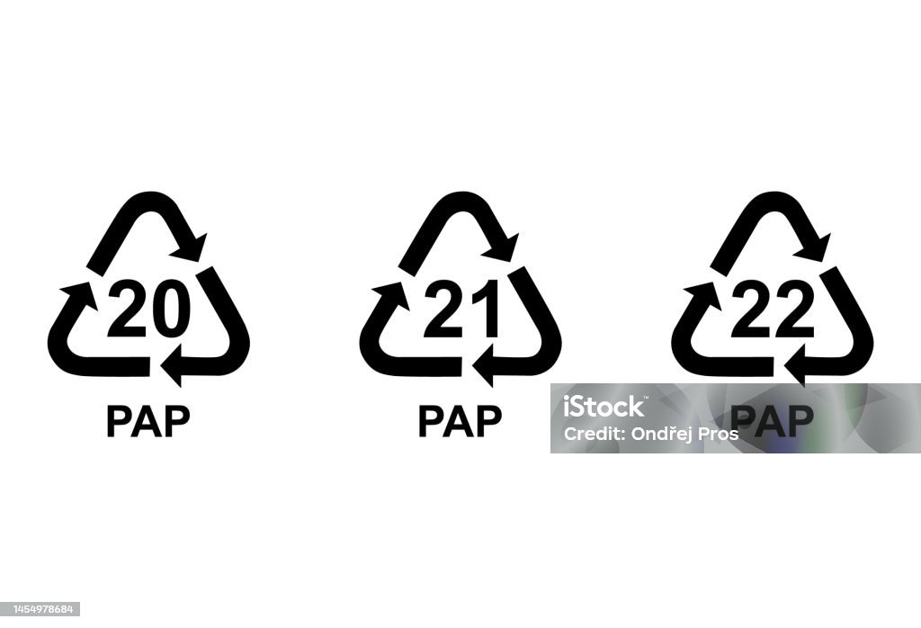 Ensemble De Symbole De Papier Panneau De Recyclage Écologique Isolé Sur