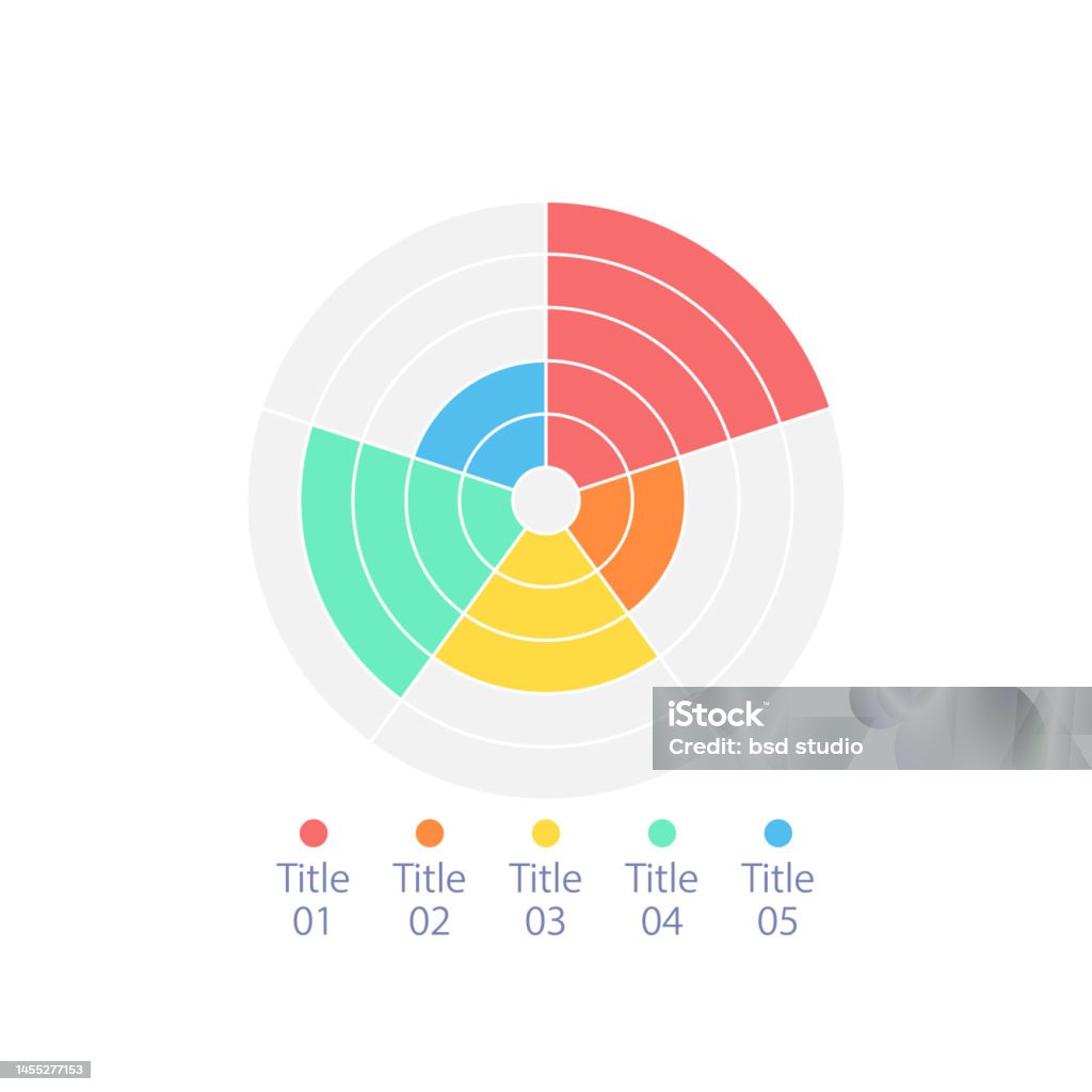 Templat Desain Diagram Infografis Lingkaran Konsentris Dengan Lima Pai ... Templat Desain Diagram Infografis Lingkaran Konsentris Dengan Lima Pai ...