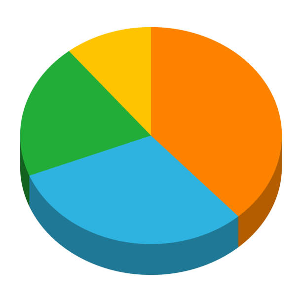 3d Pie Chart Template
