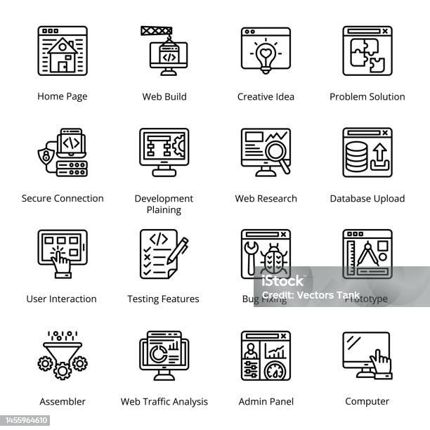 Bug Fixing Prototype Home Page Web Build Creative Idea Problem Solution User Interaction Testing