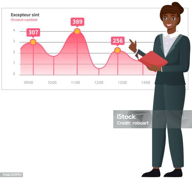 Perempuan Menganalisis Laporan Digital Dengan Statistik Indikator