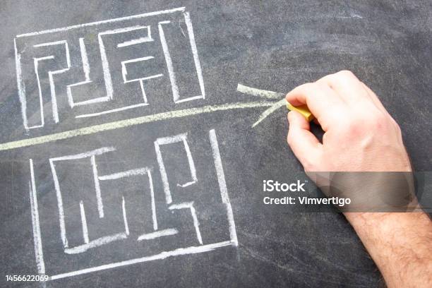 Problem And Solution Person Solving Maze Blackboard Chalkboard Business ... Problem And Solution Person Solving Maze Blackboard Chalkboard Business ...