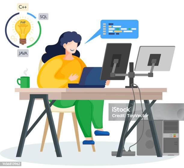 Teknik Dan Pengkodean Programmer Programmer Bekerja Pada Pengembangan ... Teknik Dan Pengkodean Programmer Programmer Bekerja Pada Pengembangan ...
