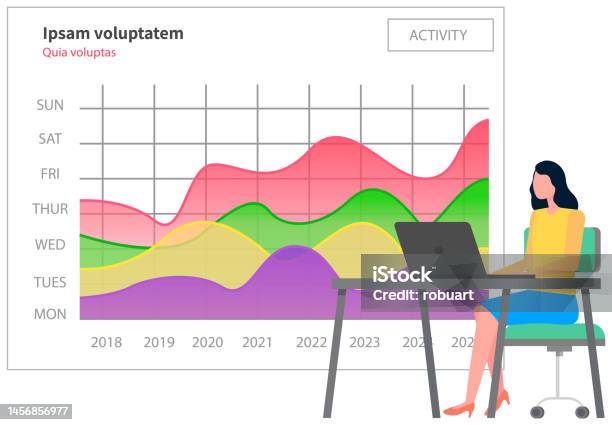 Perempuan Menganalisis Laporan Digital Dengan Statistik Indikator