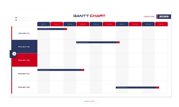 1 600+ Diagramme De Gantt Stock Illustrations, graphiques vectoriels ... 1 600+ Diagramme De Gantt Stock Illustrations, graphiques vectoriels ...