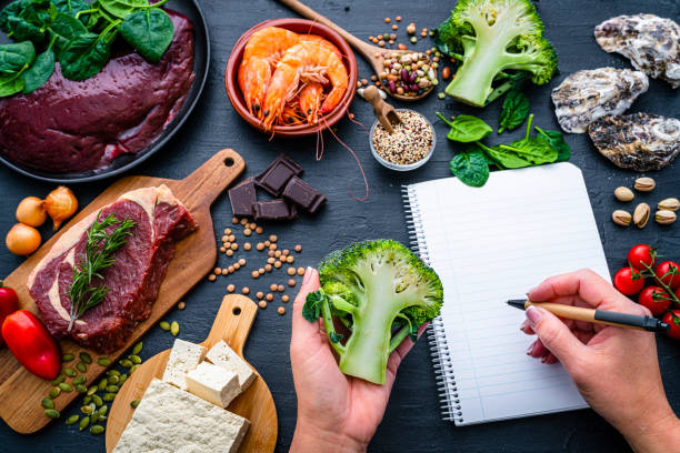 750+ Recipe Pictures | Download Free Images on Unsplash