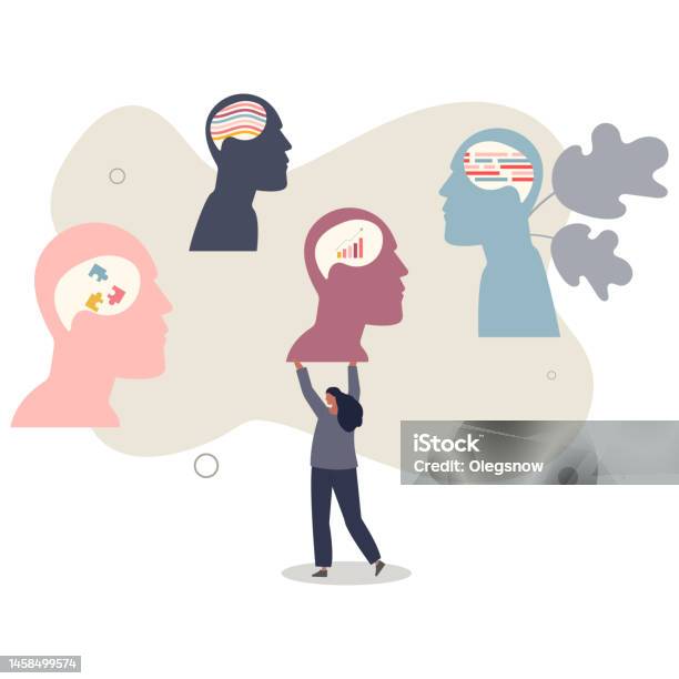 Personality Differences And Individual Thinking Stylesmental Mindset ... Personality Differences And Individual Thinking Stylesmental Mindset ...