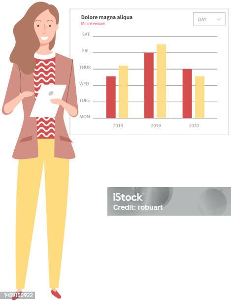 Perempuan Menganalisis Laporan Digital Dengan Statistik Indikator