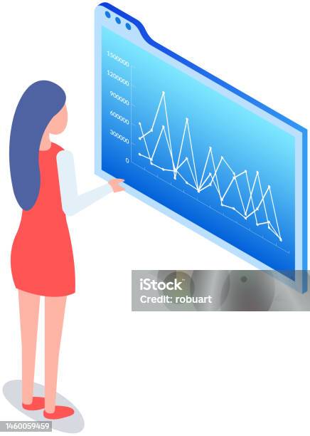 Perempuan Menganalisis Laporan Digital Dengan Statistik Indikator