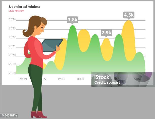 Perempuan Menganalisis Laporan Digital Dengan Statistik Indikator