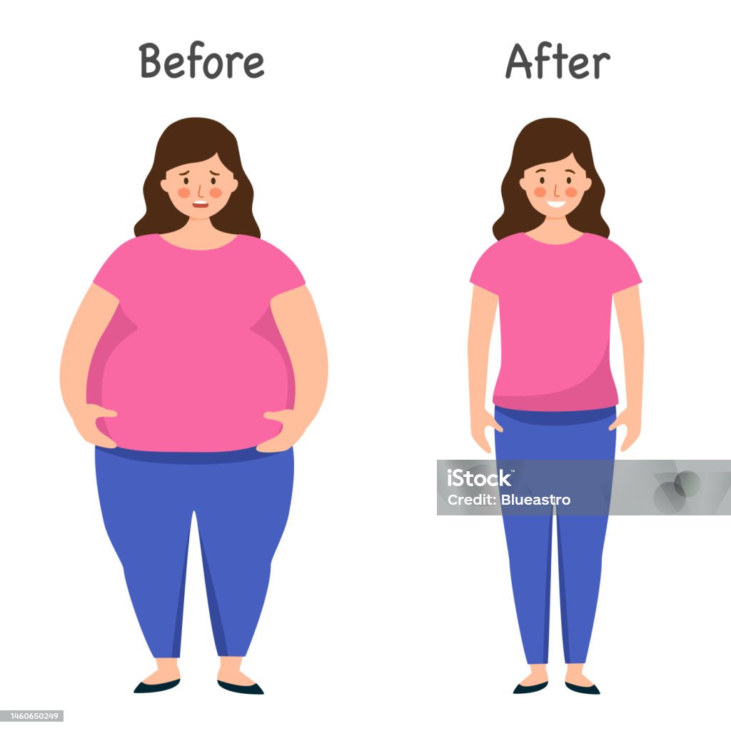 Wanita Gemuk Dan Tubuh Langsing Setelah Penurunan Berat Badan Dalam