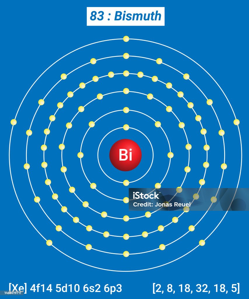 Bi Bismuth Element Information Facts Properties Trends Uses And