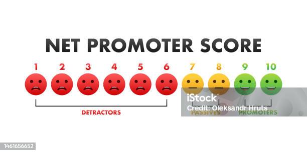Nps Net Promoter Score Sign Label Vector Stock Illustration Stock ... Nps Net Promoter Score Sign Label Vector Stock Illustration Stock ...