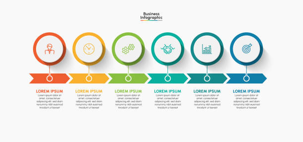 173,900+ Flow Chart Stock Illustrations, Royalty-Free Vector Graphics ... 173,900+ Flow Chart Stock Illustrations, Royalty-Free Vector Graphics ...